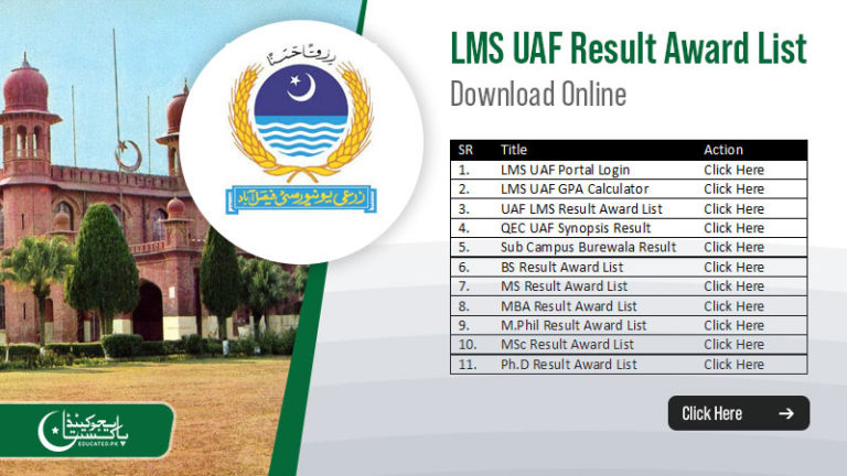 LMS UAF Result Award List 2025 Check by Roll Number