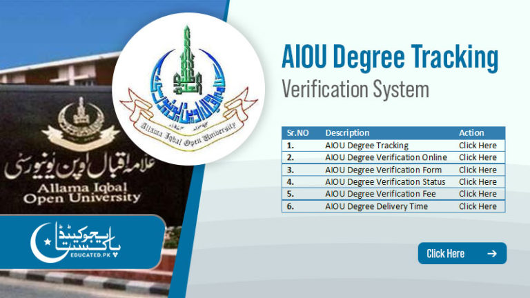 AIOU Degree Tracking 2024 DTS Verification System