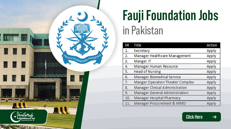 Fauji Foundation Jobs 2024 Last Date www.fauji.org.pk