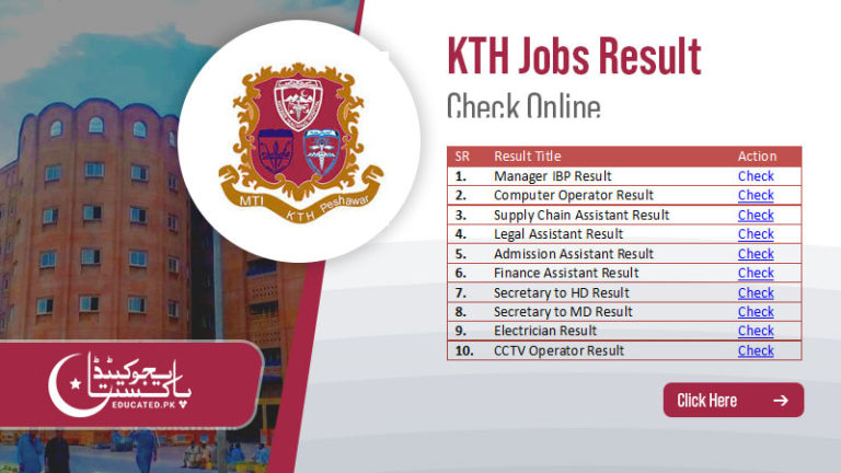 KTH Jobs Result 2025 Merit List Check Online