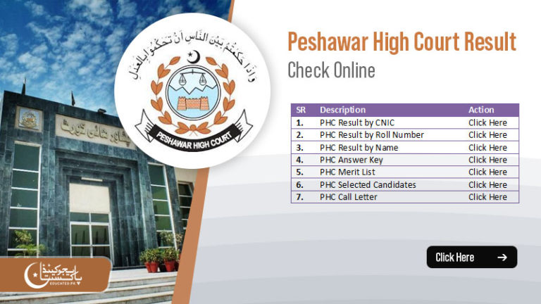 Peshawar High Court Jobs Result 2024 Merit List