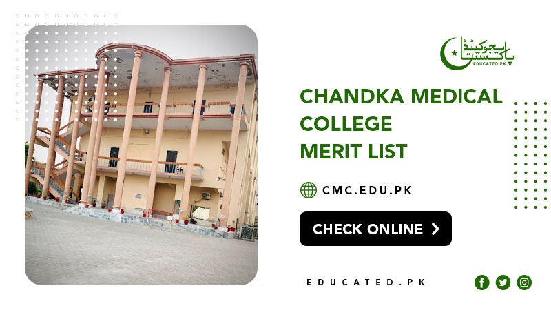 Chandka Medical College Merit List 2025 MBBS BDS