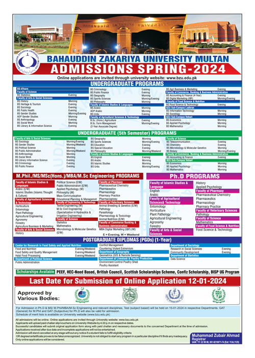BZU Online Admission 2025 Last Date Private & Regular BZU Online Admission 2025 Last Date Private & Regular