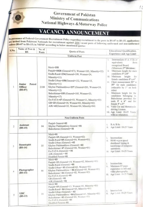 Motorway Police Jobs 2024 via nhmp.gov.pk