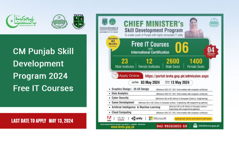 CM Punjab Skill Development Program Registration 2025