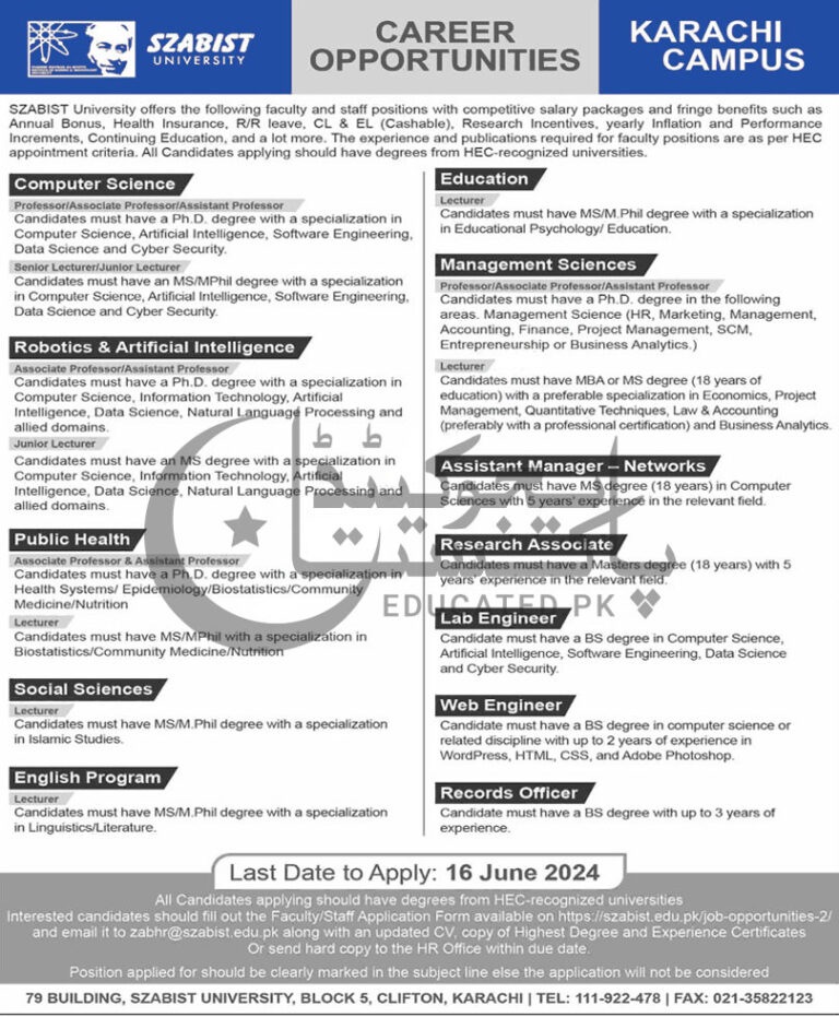 SZABIST University Karachi Campus Jobs 2024