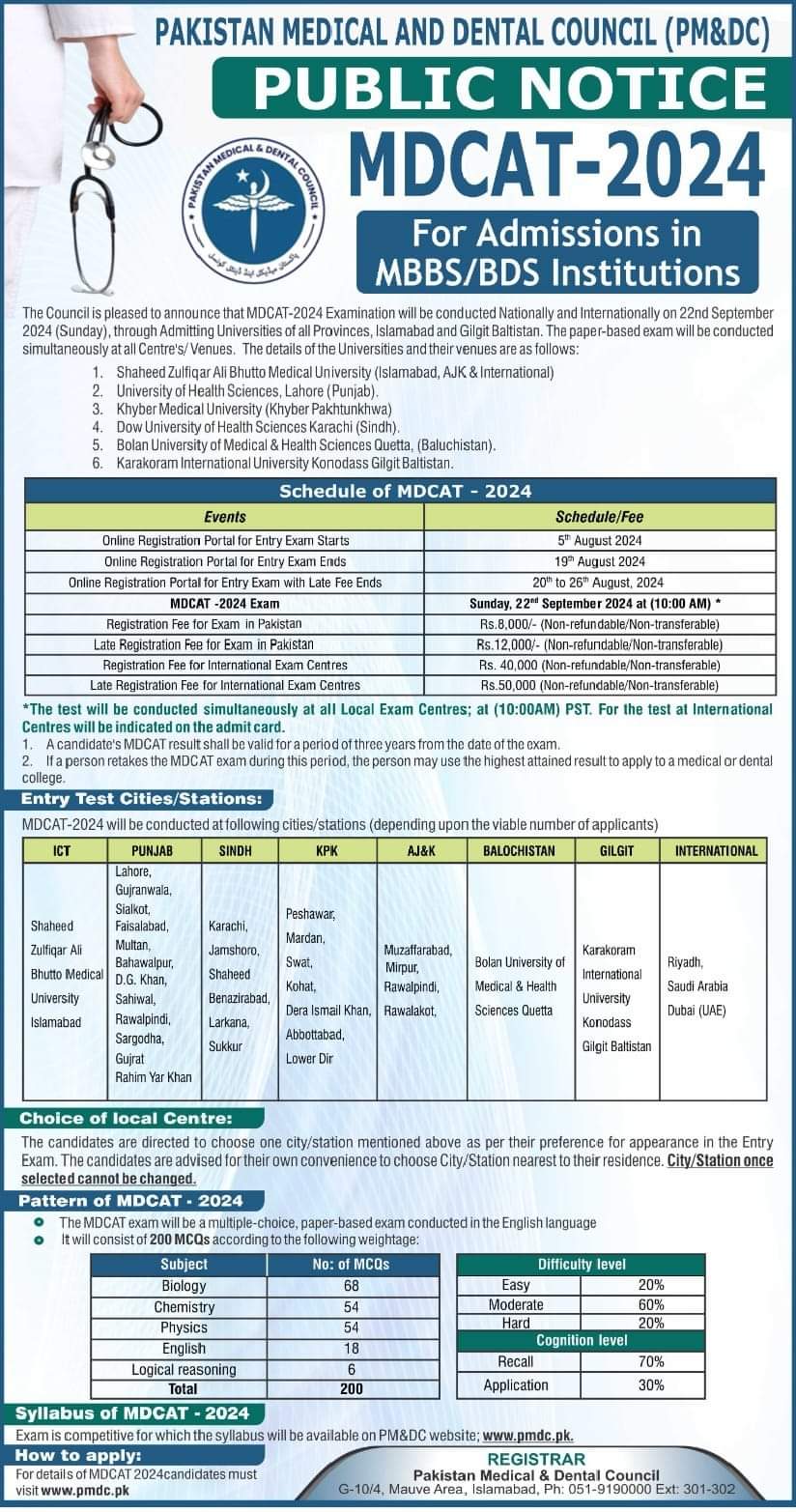PMDC MDCAT Registration 2025 Last Date Announced