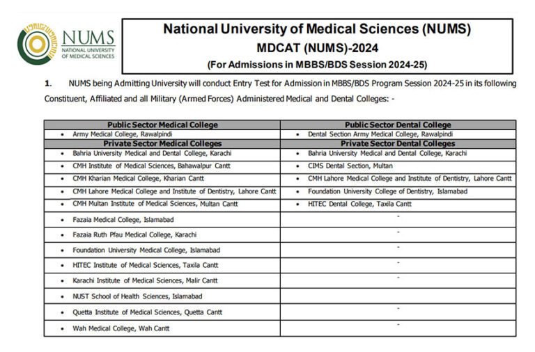 NUMS MDCAT Result 2025 PDF Download