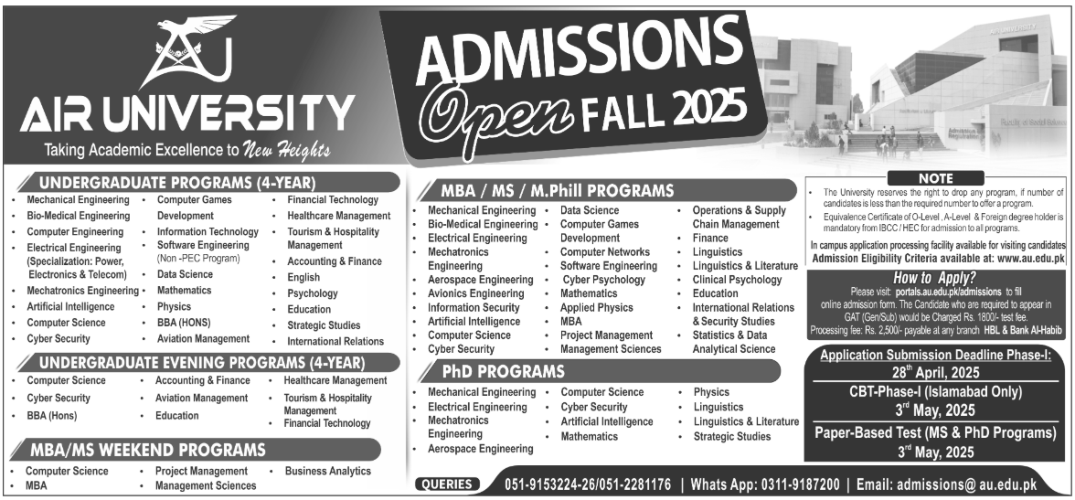 Air University Islamabad BS Admission 2025 Last Date