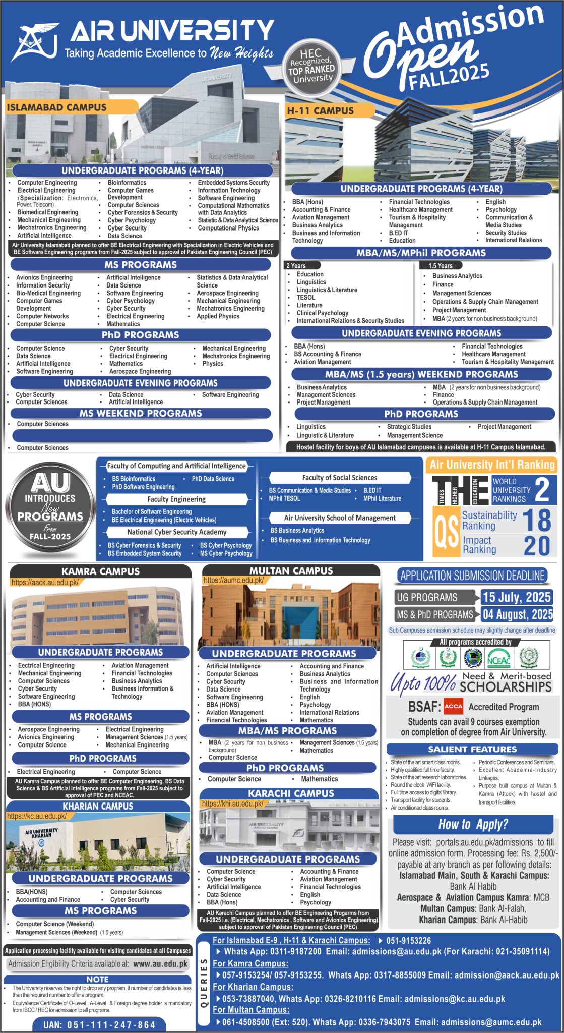 Air University Islamabad BS Admission 2025 Last Date