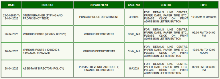 PPSC Roll No Slip 2025 PMS Admission Letter by CNIC